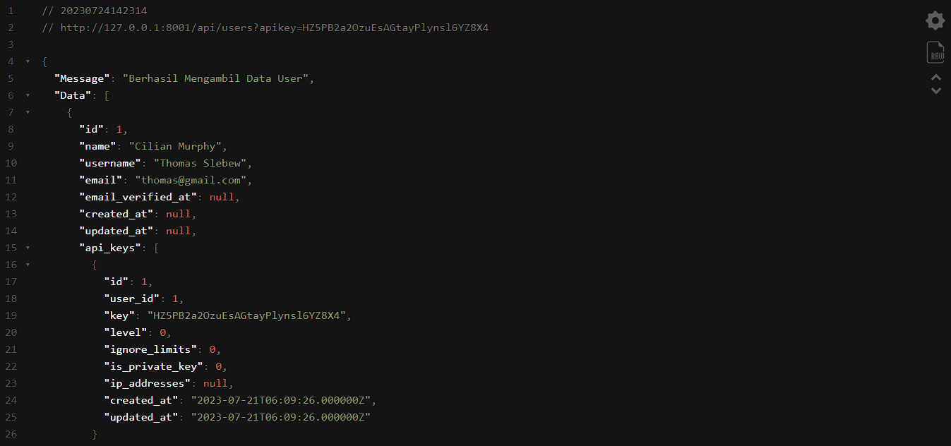 Portfolio | Angger Cakra